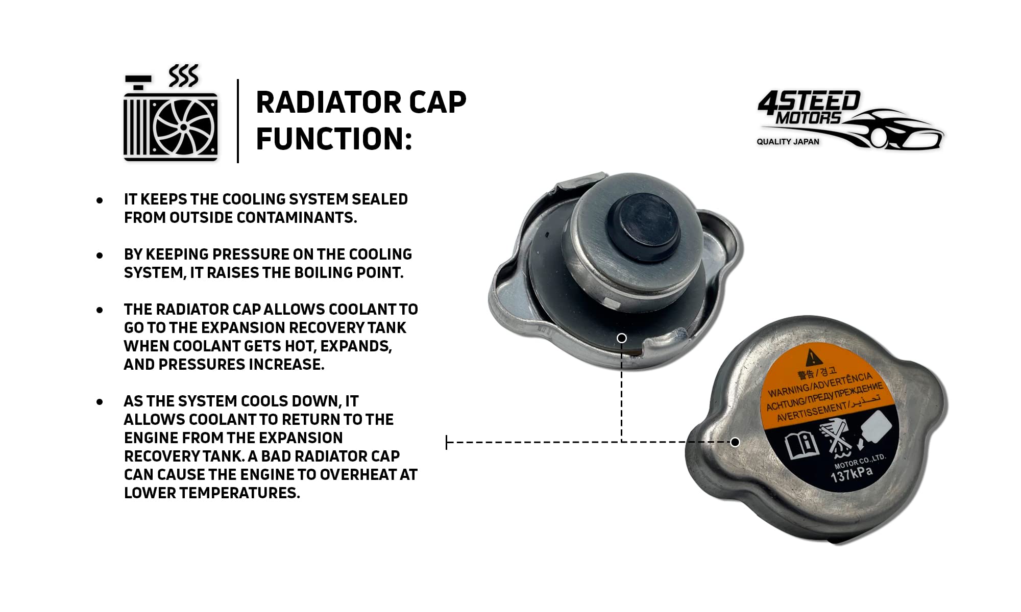 Mua Radiator Cap Assembly 21517-JP00A 21430-8991A Upper Radiator ...