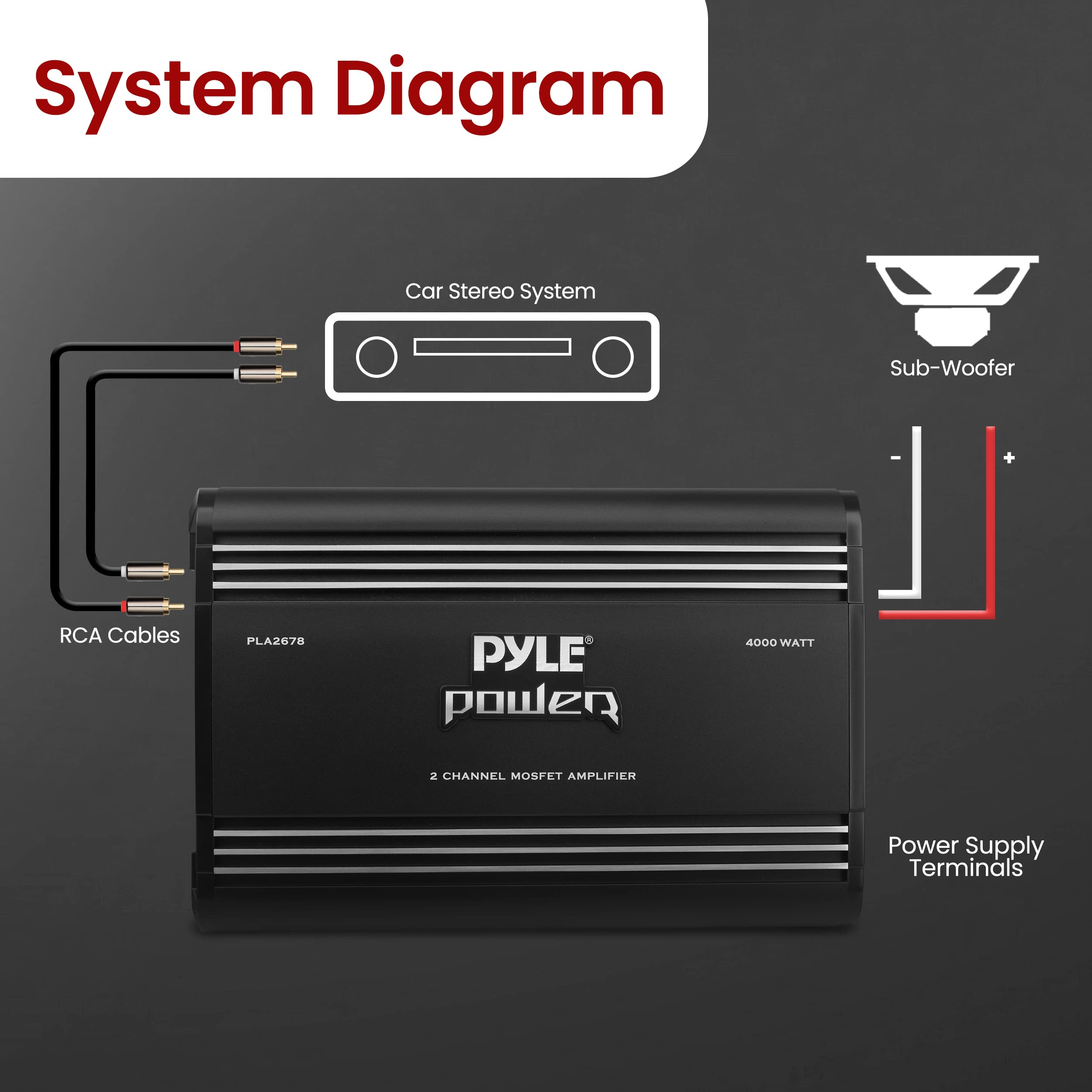 Mua Pyle 2 Channel Car Stereo Amplifier - 4000W Dual Channel Bridgeable ...
