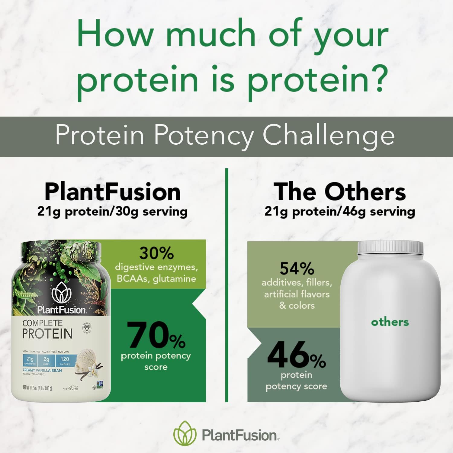 PlantFusion Complete Vegan Protein Powder Sample Packets - Plant Based ...