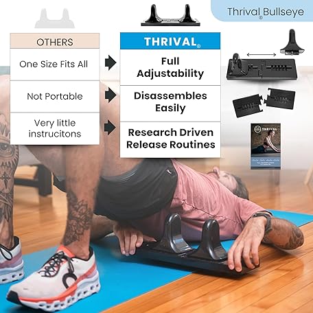 Mua Thrival Bullseye - Precision Psoas Muscle Release Tool for Hip ...