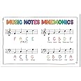Amazon.com: 16x24" Music Notes On Clefs Cheat Sheet Wall Art Poster ...