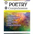 Mark Twain Grades 6-8 Poetry Reading Comprehension Workbook, Analyzing ...