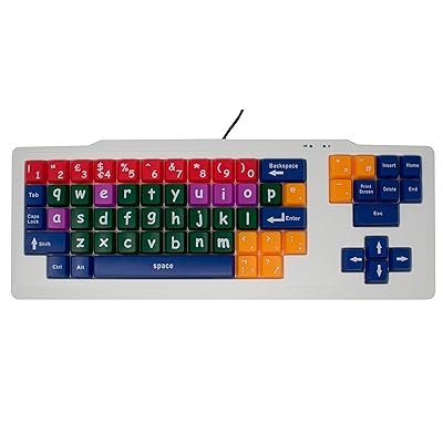 I-CHOOSE Kids Keyboard with Colourful Lowercase Keys Philippines | Ubuy
