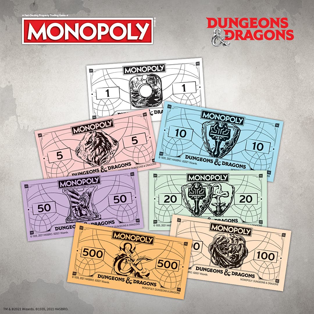 Mua Monopoly Dungeons & Dragons | Collectible Monopoly Featuring ...