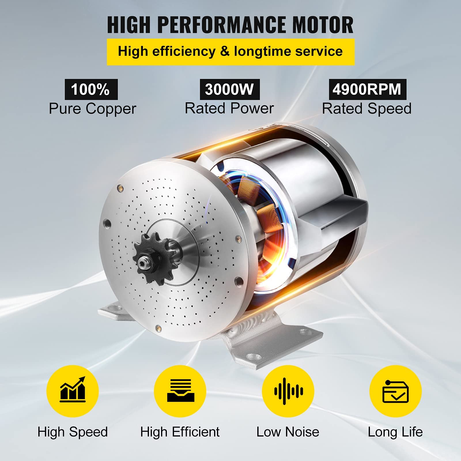 Mua VEVOR Electric Brushless DC Motor,72V 3000W Brushless Electric ...