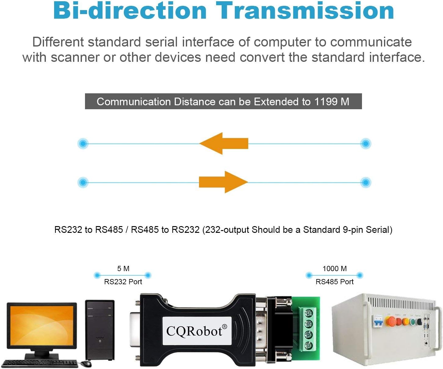 Serial Port Converter/Adapter RS232 to RS485, Port-Powered, Baud Rate: 300bps – 115.2kbps, With ...