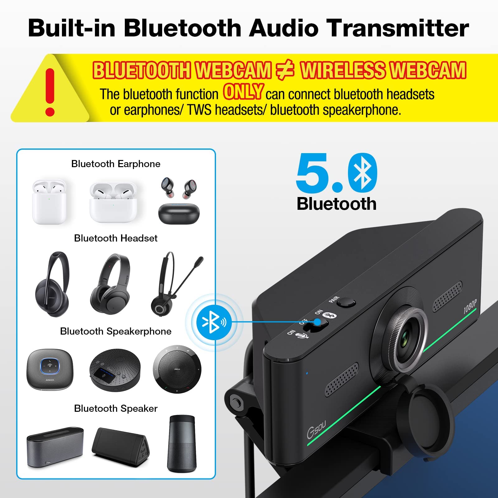 Mua Gsou 1080P Webcam with microphone for desktop, Computer webcam ...