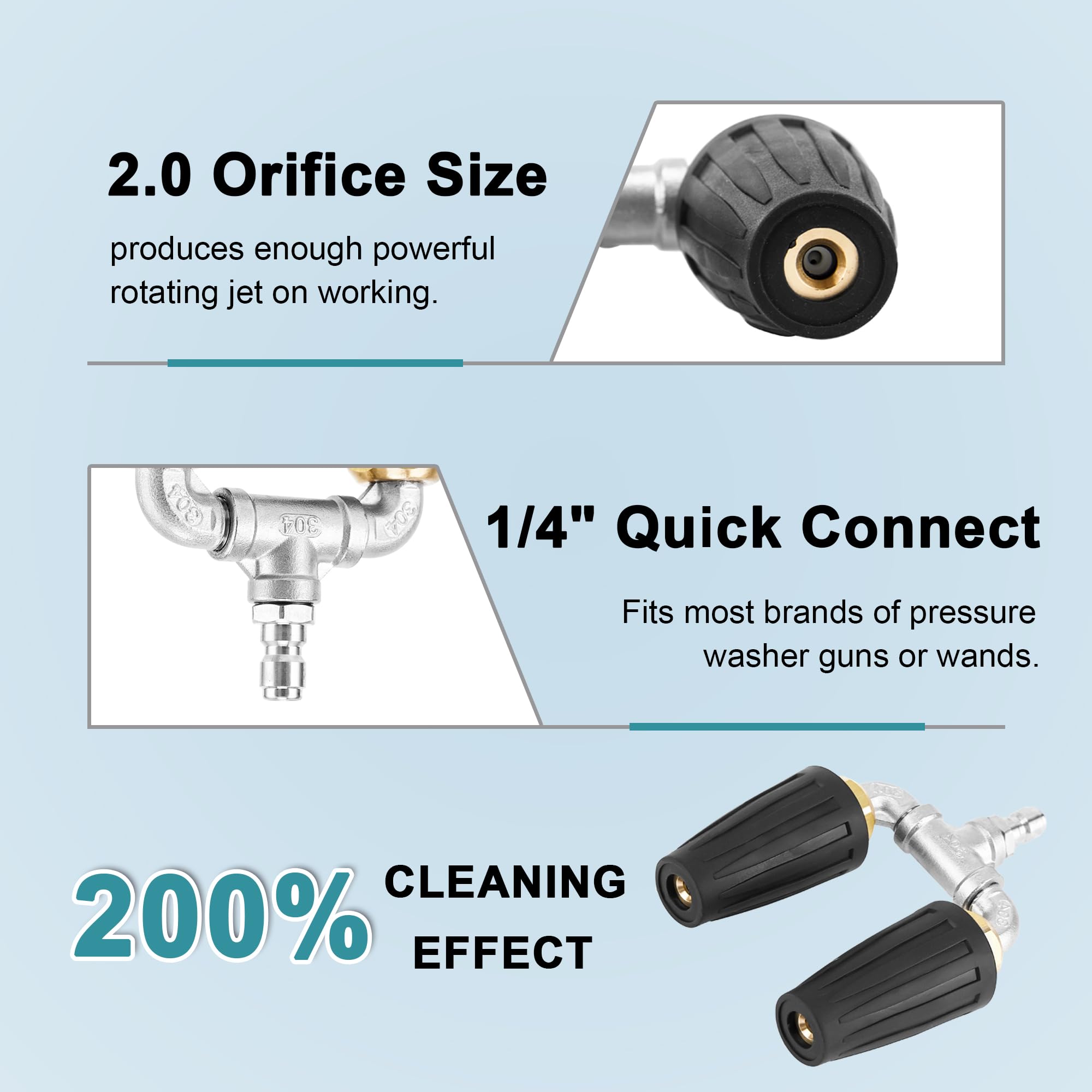 Mua POWER TOWN Dual Turbo Nozzle Pressure Washer, Twin Turbo Nozzle ...