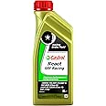 Amazon.com: Castrol SRF Racing Brake Fluid - 1 Liter 12512 : Automotive
