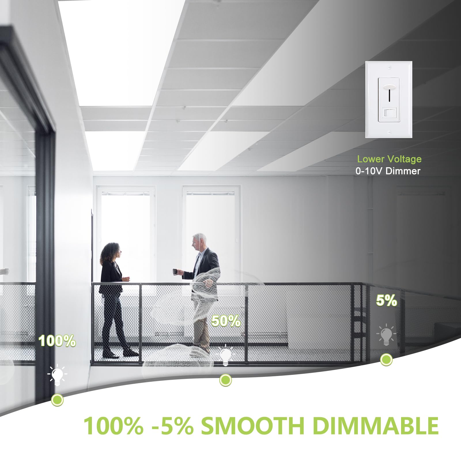 Mua Togalonn 2x4 LED Flat Panel Light - 2x4 LED Drop Ceiling Light ...