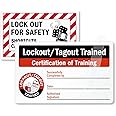 Amazon.com: SmartSign Lockout/Tagout Trained 2- Sided Safety Wallet ...