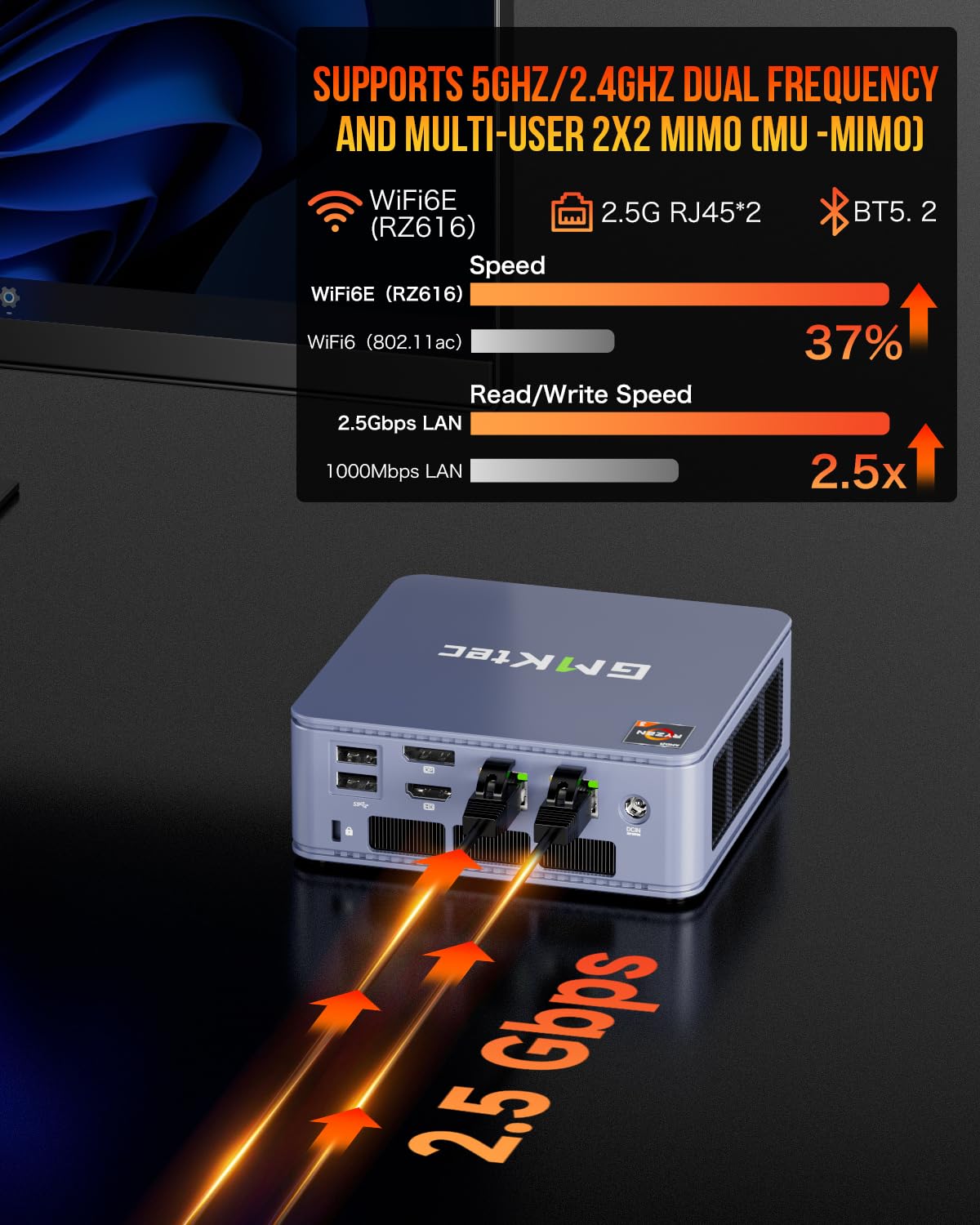 Mua GMKtec Mini PC NAS, G9 Intel N150 Dual Boot System Desktop Computer ...