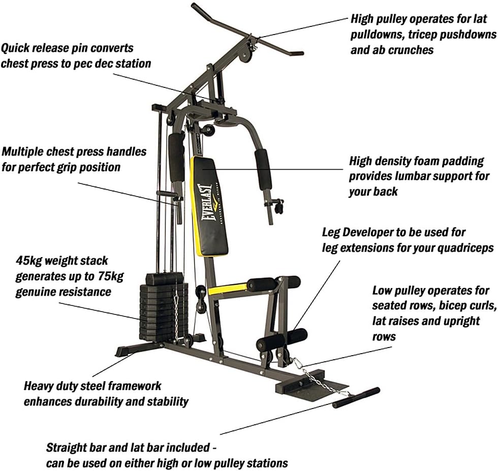 Everlast Multi Gym Spare Parts | Reviewmotors.co