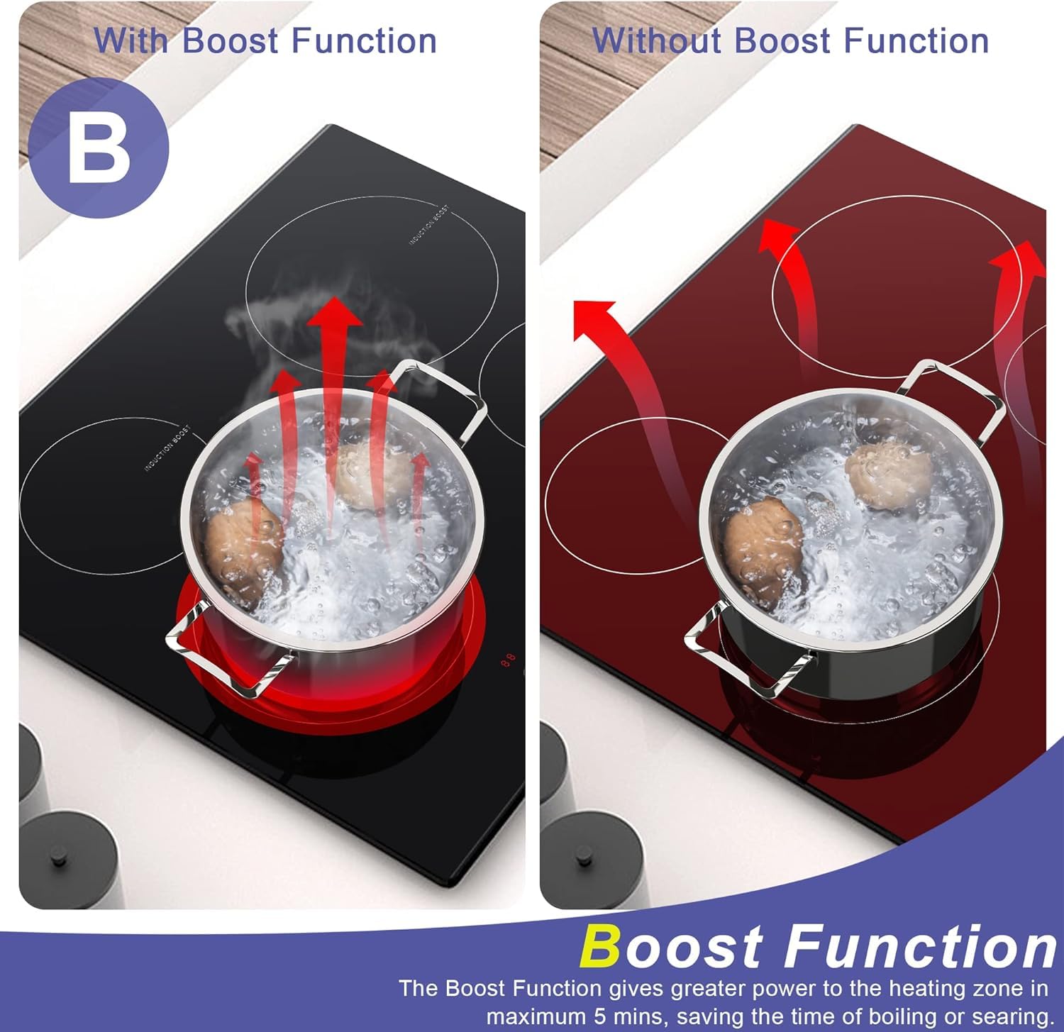 Mua Noxton Induction Cooktop 4 Burners, 24 Inch Induction Stove Slide ...