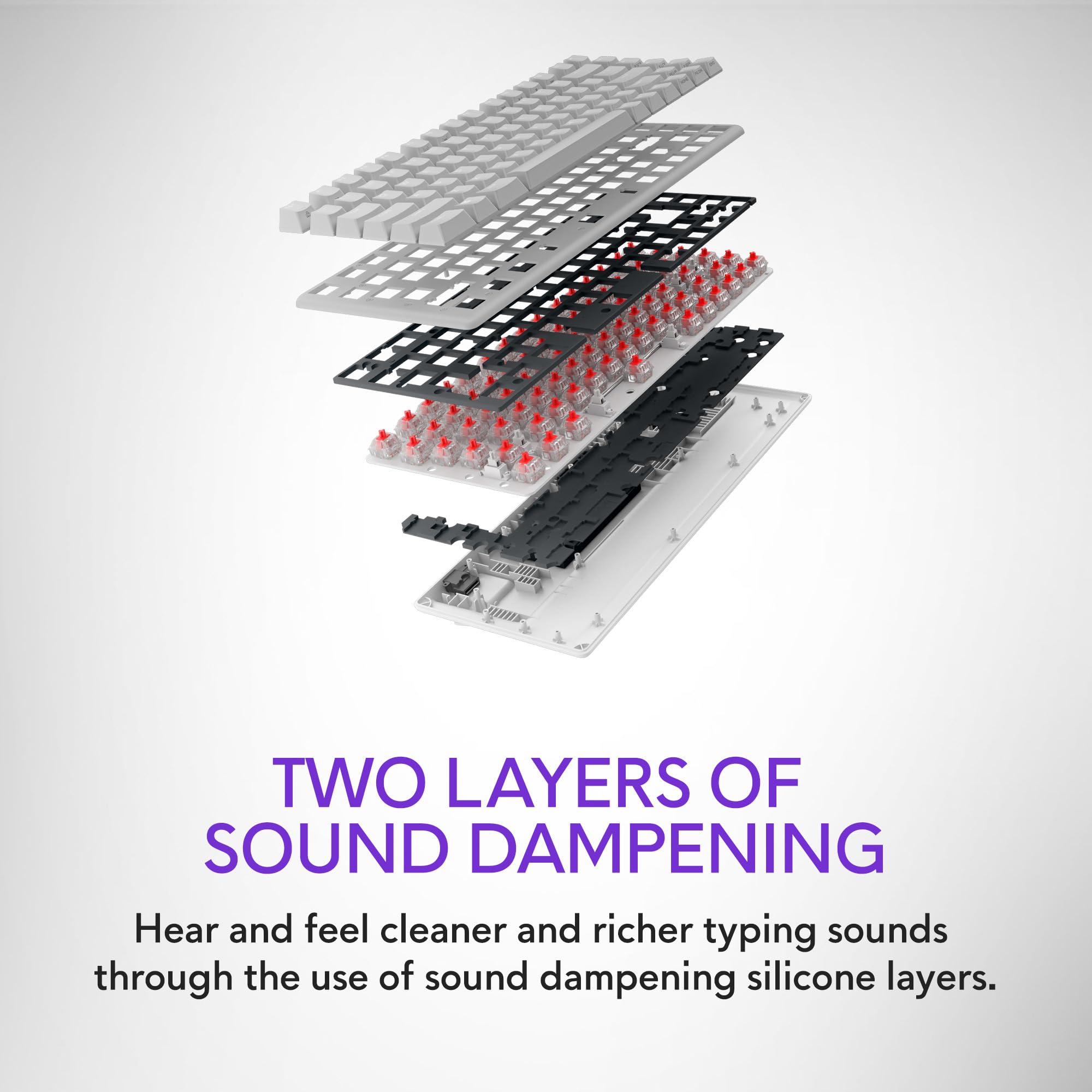 Alienware Pro Wireless Gaming Keyboard - Bluetooth 5.1/2.4 GHz Radio ...