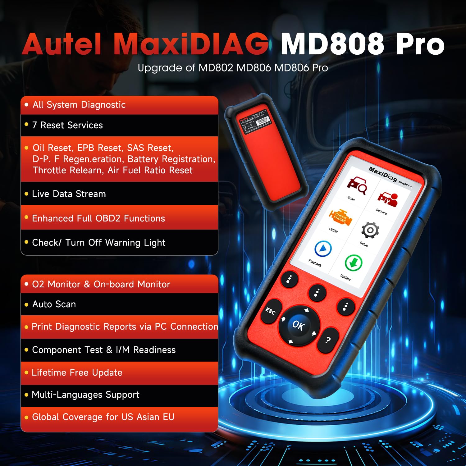 Mua Autel MaxiDiag MD808 PRO OBD2 Scanner, All System Diagnostic Scan Tool, Upgraded of MD806 ...
