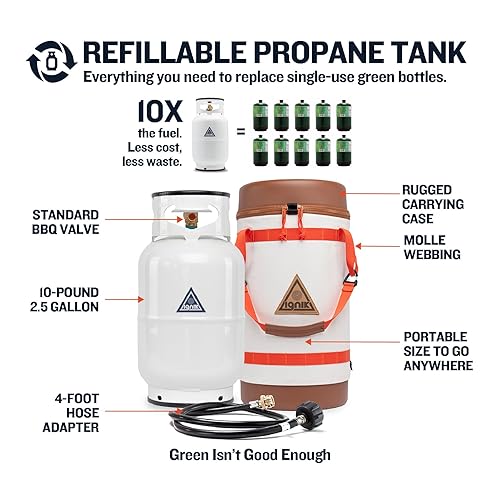 Ignik Propane Growler Deluxe Ignik Outdoors Gas Growler Deluxe Black ...