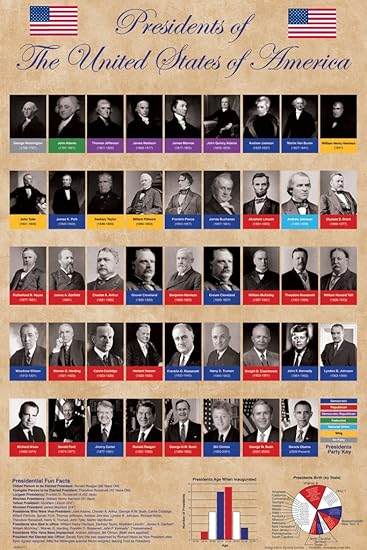 Amazon.com: Presidents of The United States of America Classroom Chart ...