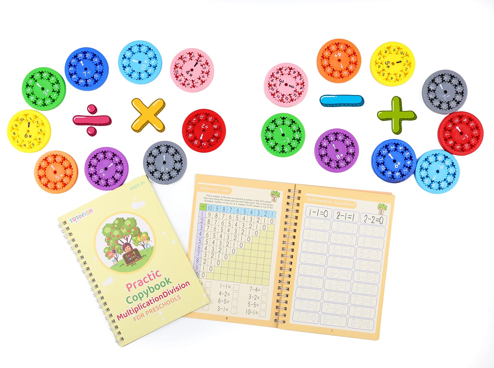 Jehappytry Math Fidget Spinner with Math Workbook - Math Fidget Toy ...