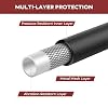 hynade Inert Gas Welding Hose 6.5FT, Argon CO2 Gas Regulator Adapter ...