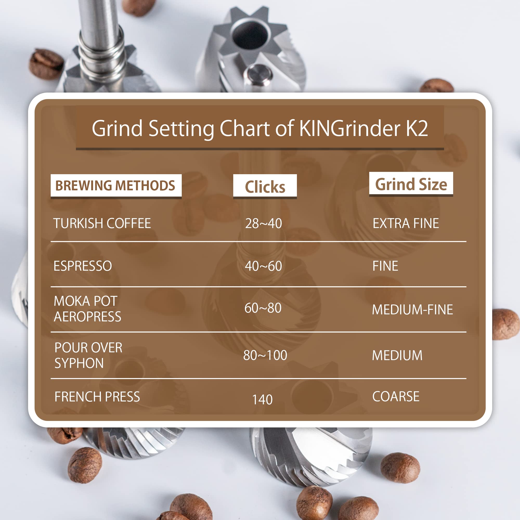 Mua 【Famous KOL Recommended】KINGrinder K2 Manual Hand Coffee Grinder ...