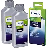 Philips AC3259/10 Luftreiniger Connected - ECARF zertifiziert (für ...