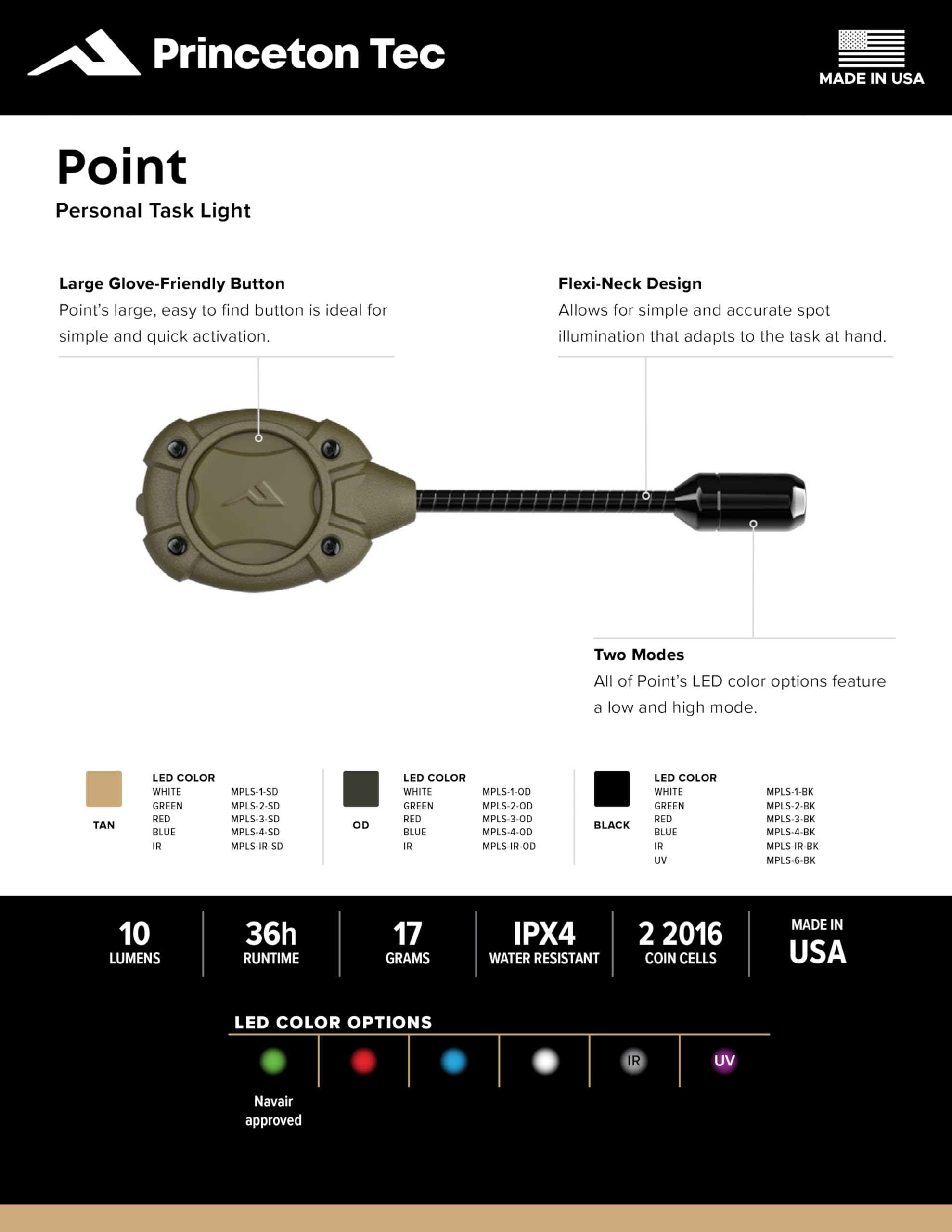 Mua Princeton Tec Point MPLS-3 10 Lumen Ultrabright Red LED Light ...