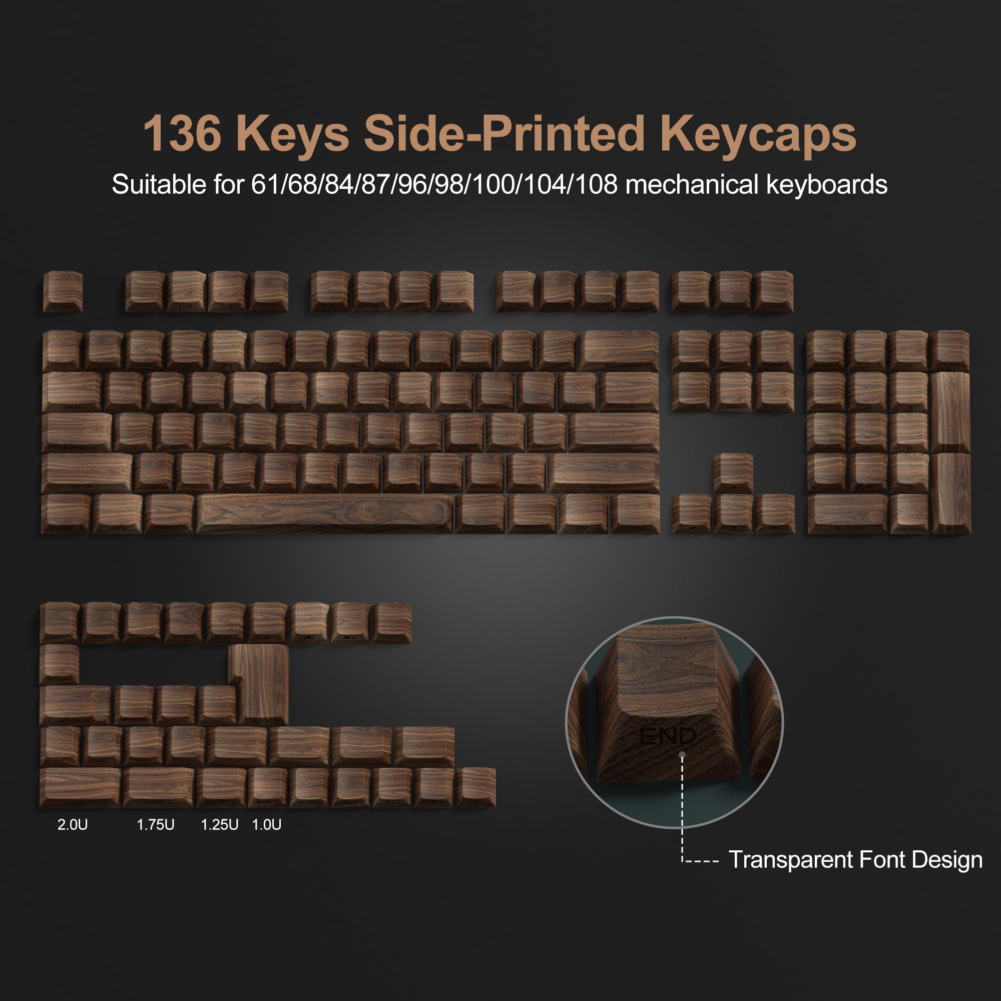 Mua XVX PBT Keycaps - Side Print Keycaps, Shine Through Custom Key caps ...