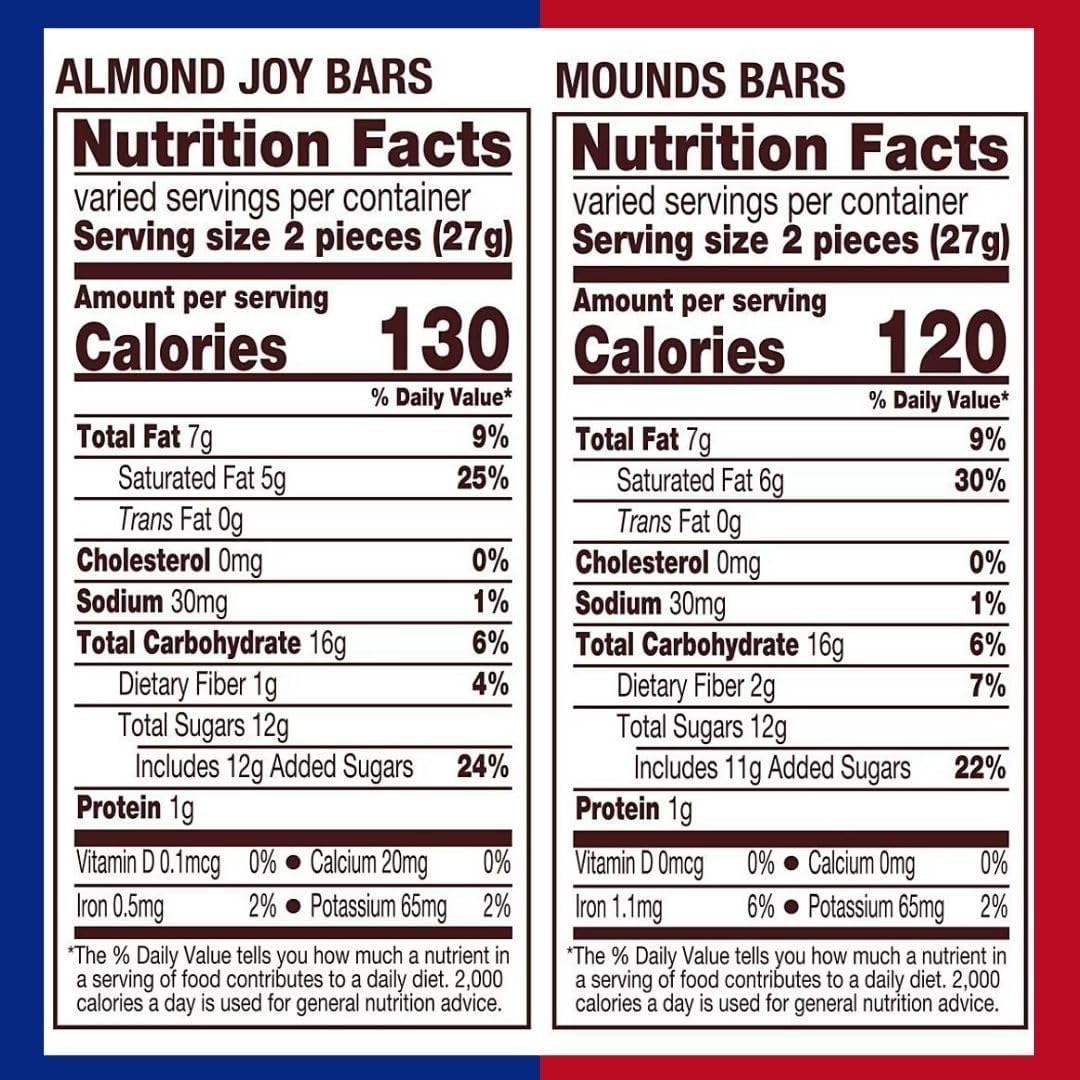 Mua Hersheys Almond Joy & Mounds Assortment - Individually Wrapped ...