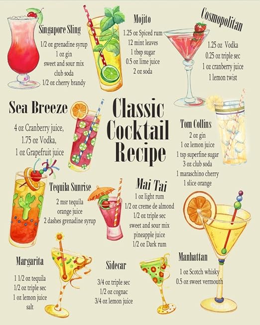 Classic Cocktail Recipes METAL Wall Sign 6x8inches Plaque Vintage Retro ...