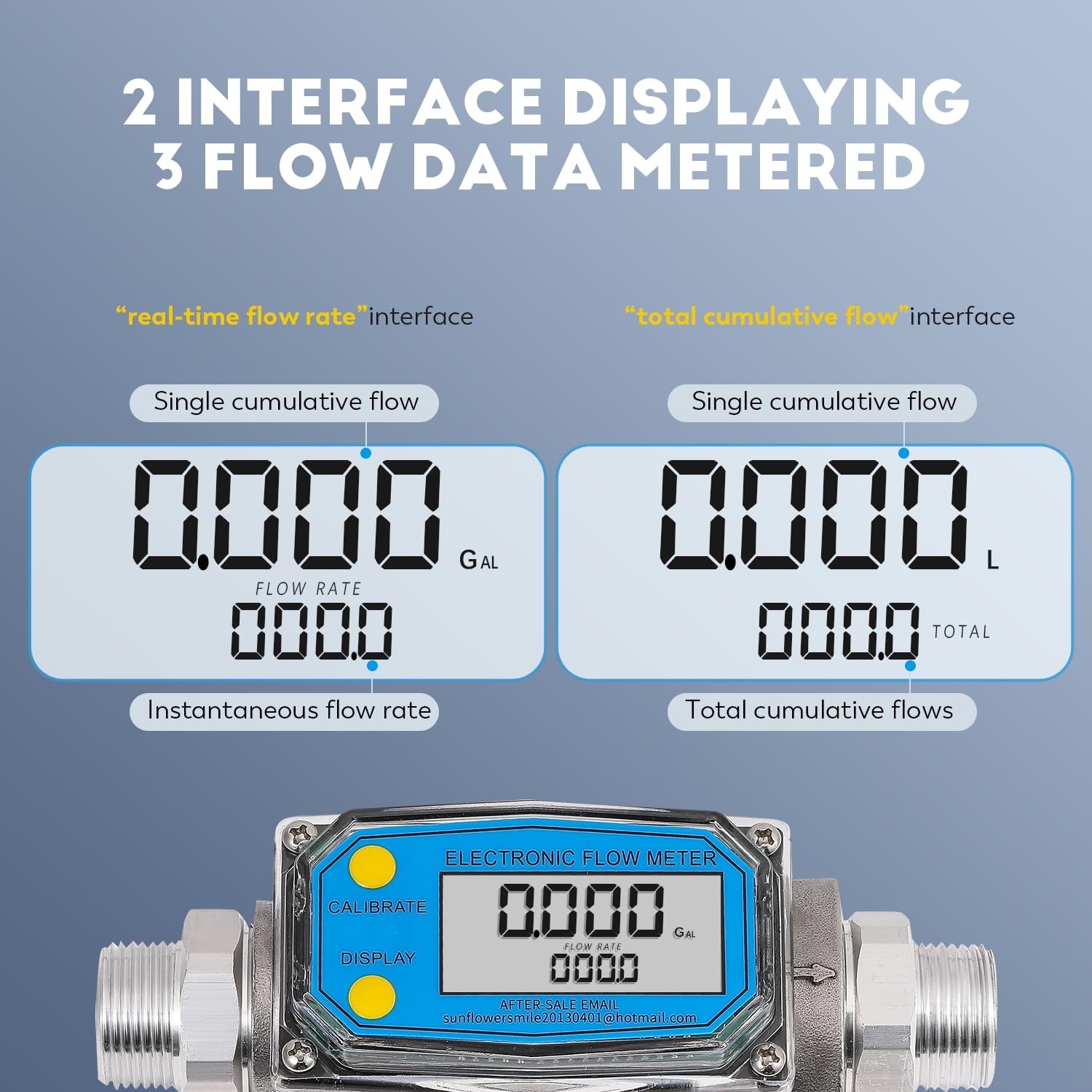 Mua CGOLDENWALL 1-inch Water Meter, Stainless Steel Fuel Meter, Digital Liquid Flowmeter with ...
