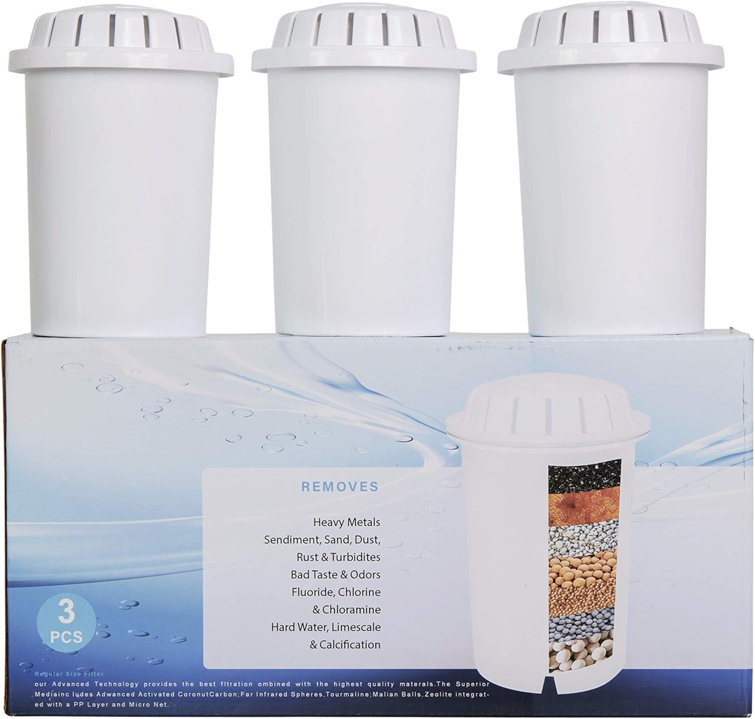 F004 REPLACEMENT FILTER - for Life Ionizer Glass Pitcher of Life ...