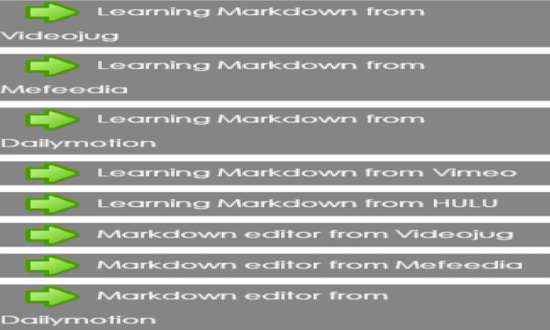 Amazon.com: Learning Markdown Guide: Appstore for Android