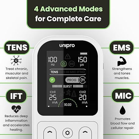 Mua TensCare Unipro | 4-in-1 Rehabilitation Device for Professional Use ...
