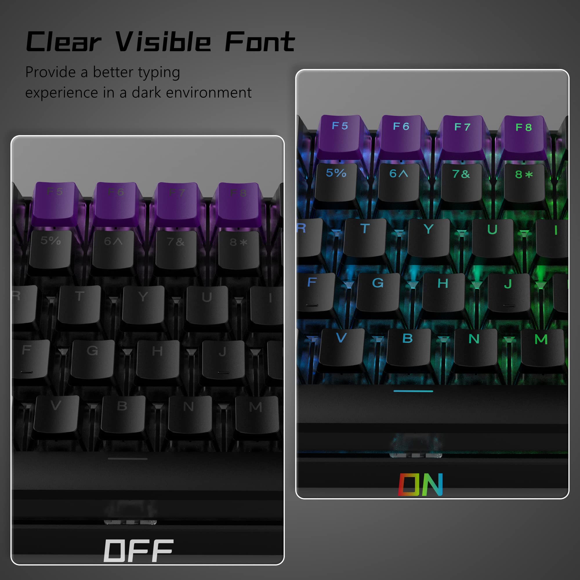 Mua Womier Pudding Keycaps - PBT Keycaps, Shine Through Keycaps, 165 ...