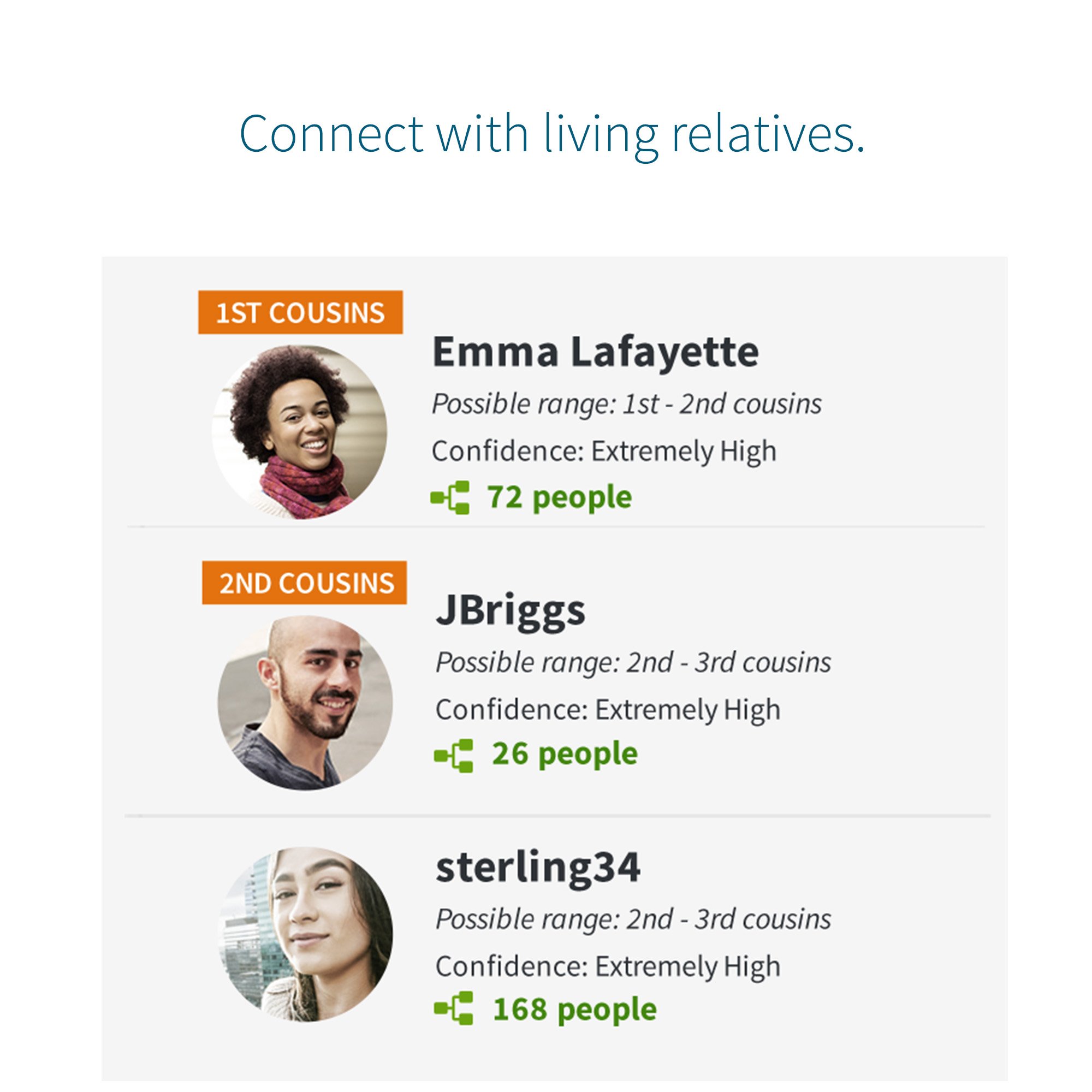 AncestryDNA: Genetic Ethnicity Test, Ethnicity Estimate, AncestryDNA ...
