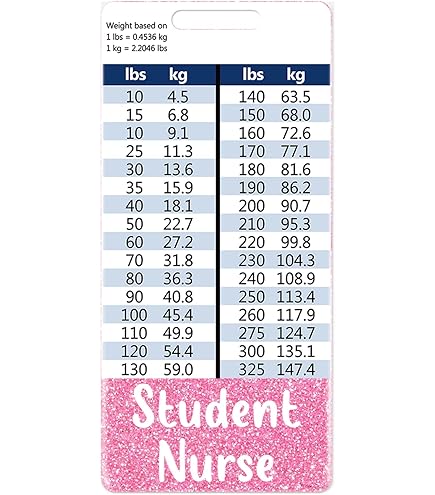 Healthcare Badge Card Nurse Badge Buddy Vertical - Pink Medical ID Card ...