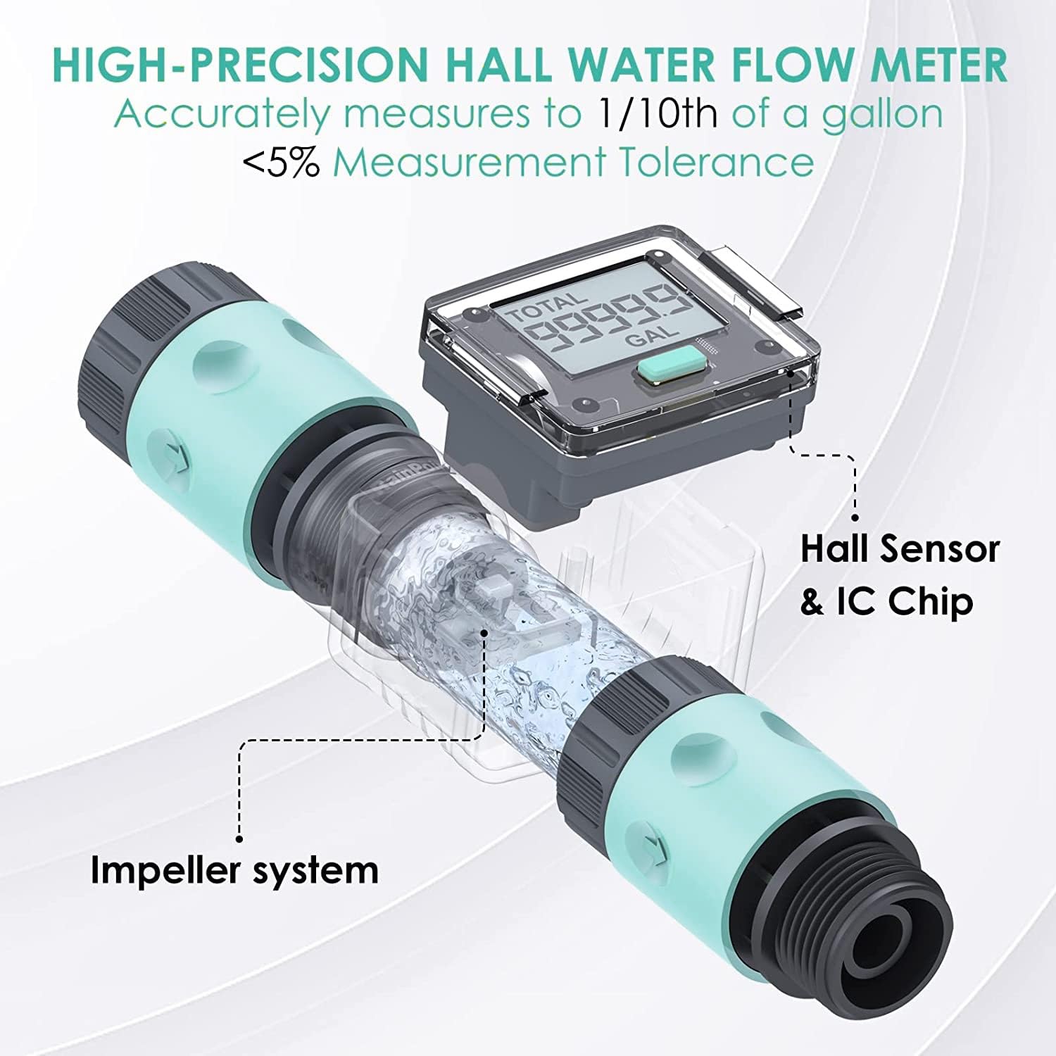 Mua RAINPOINT Water Flow Meter, Water Meter for Garden Hose, Flow Meter ...