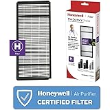 Amazon.com: CoreCarbon 4-Pack Exact Fitment Pre-Filter Designed to Fit ...