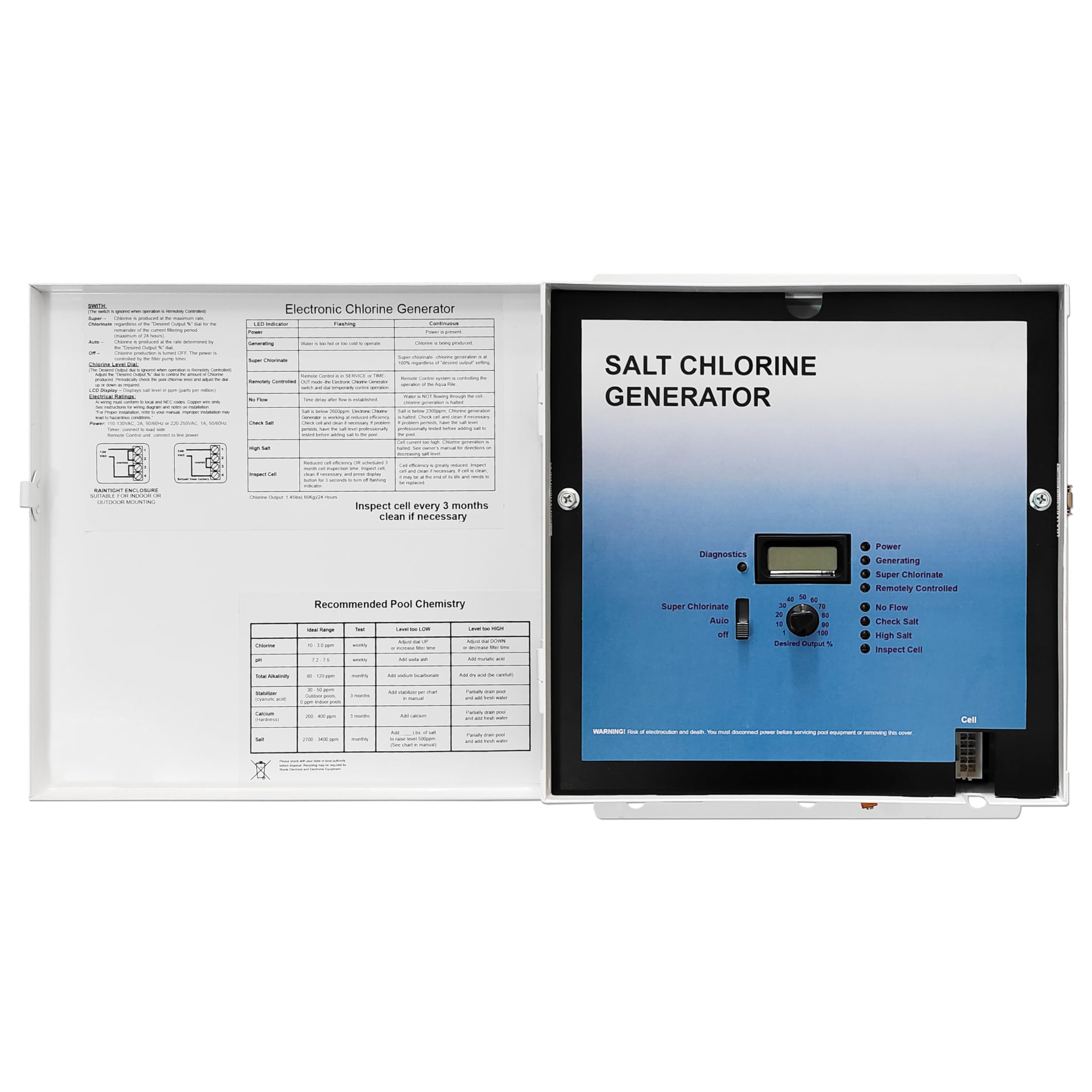 LEJUN 2025 New Upgraded GLX-CTL-RITE Control Unit Replacement for ...