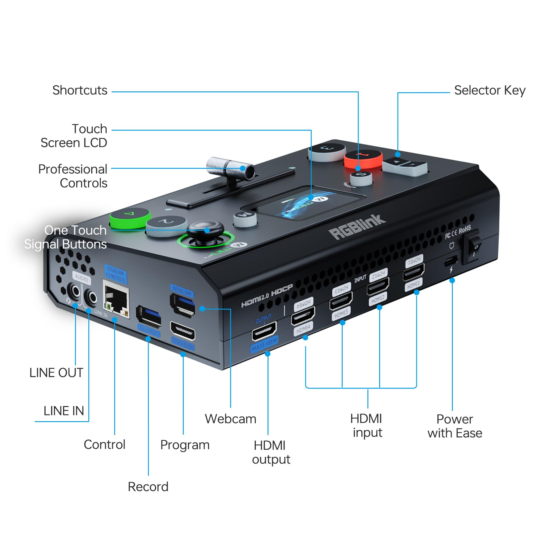 Mua RGBlink Mini-pro Multi Camera Video Mixer Switcher with On-Board ...