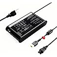 Amazon.com: 170W Charger for Lenovo ThinkPad P16 P50 P51 P52 P53 P70 ...