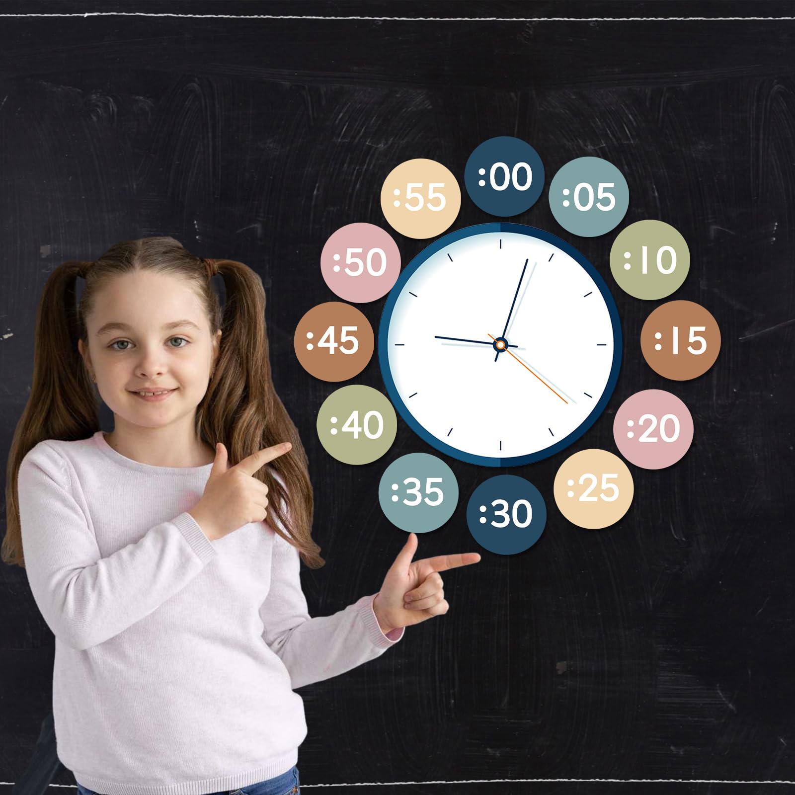 BOHO Rainbow Clock Numbers BOHO Bulletin Board Kit BOHO Rainbow ...