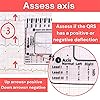 ECG 7 Step Ruler, ECG 7 Step Ruler for ECG/EKG Interpretation, EKG ...
