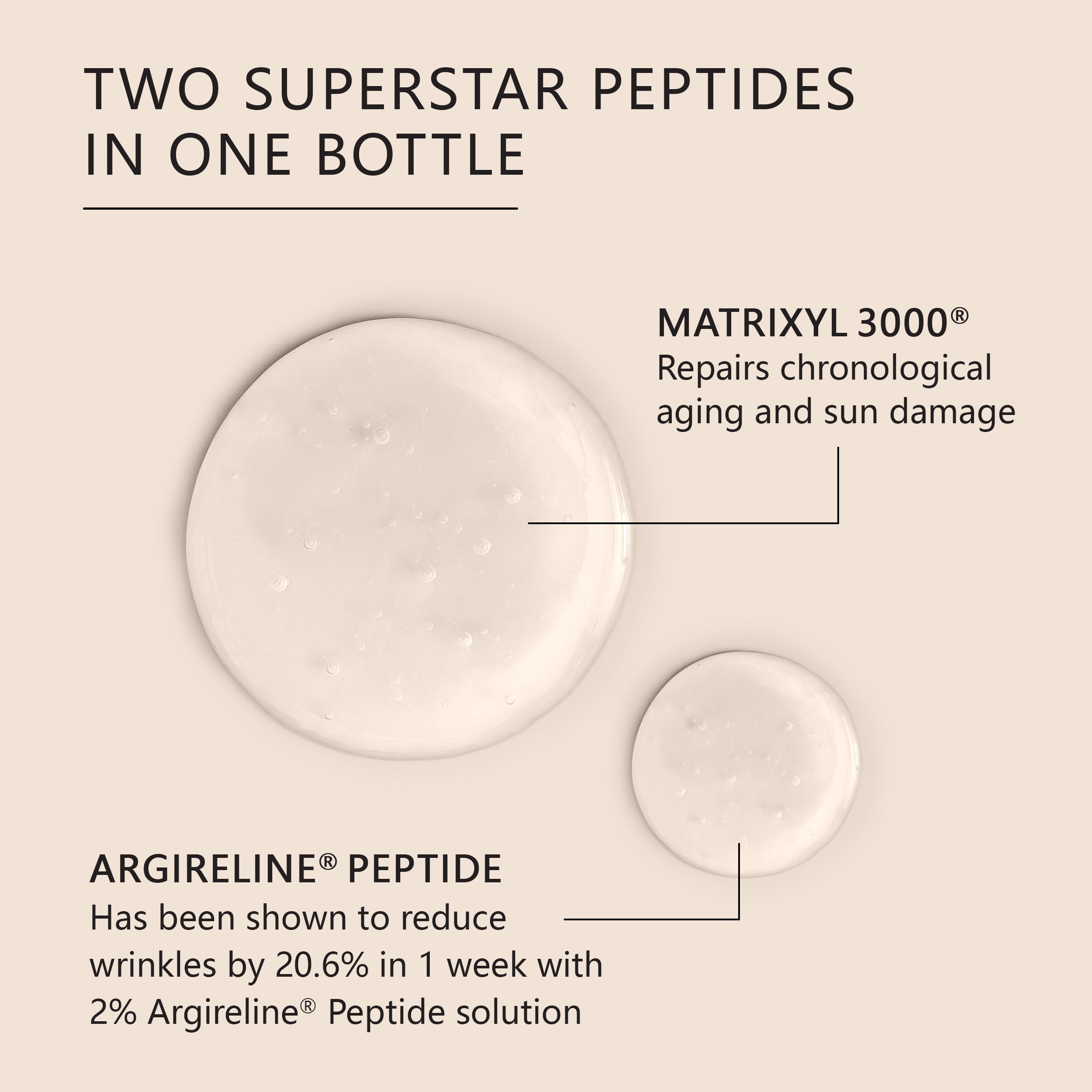 Mua ASTERWOOD Matrixyl 3000 + Argireline Serum with Hyaluronic Acid ...