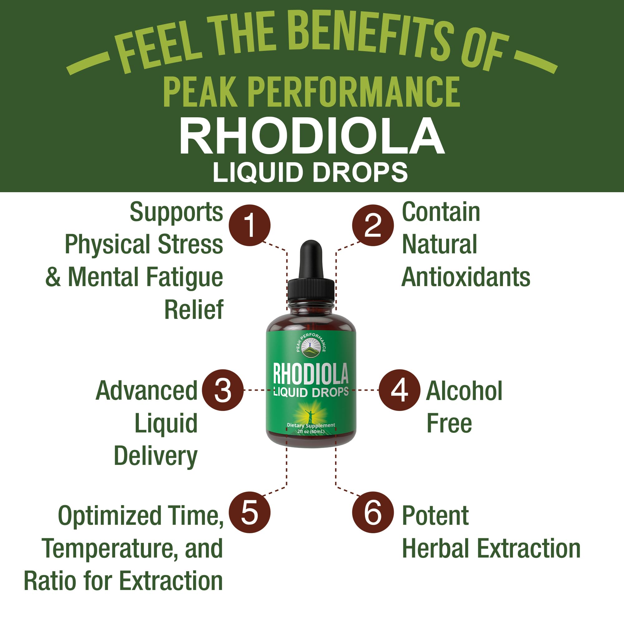 Mua Rhodiola Rosea Liquid Drops Supplement For Better Absorption. Vegan ...