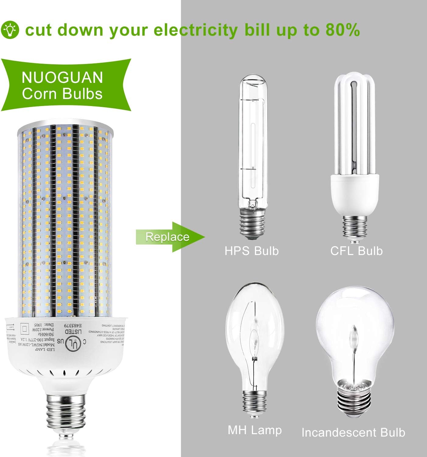 ED28 400W Metal Halide Replacement E39 120W LED Corn Cob Light Bulb UL ...