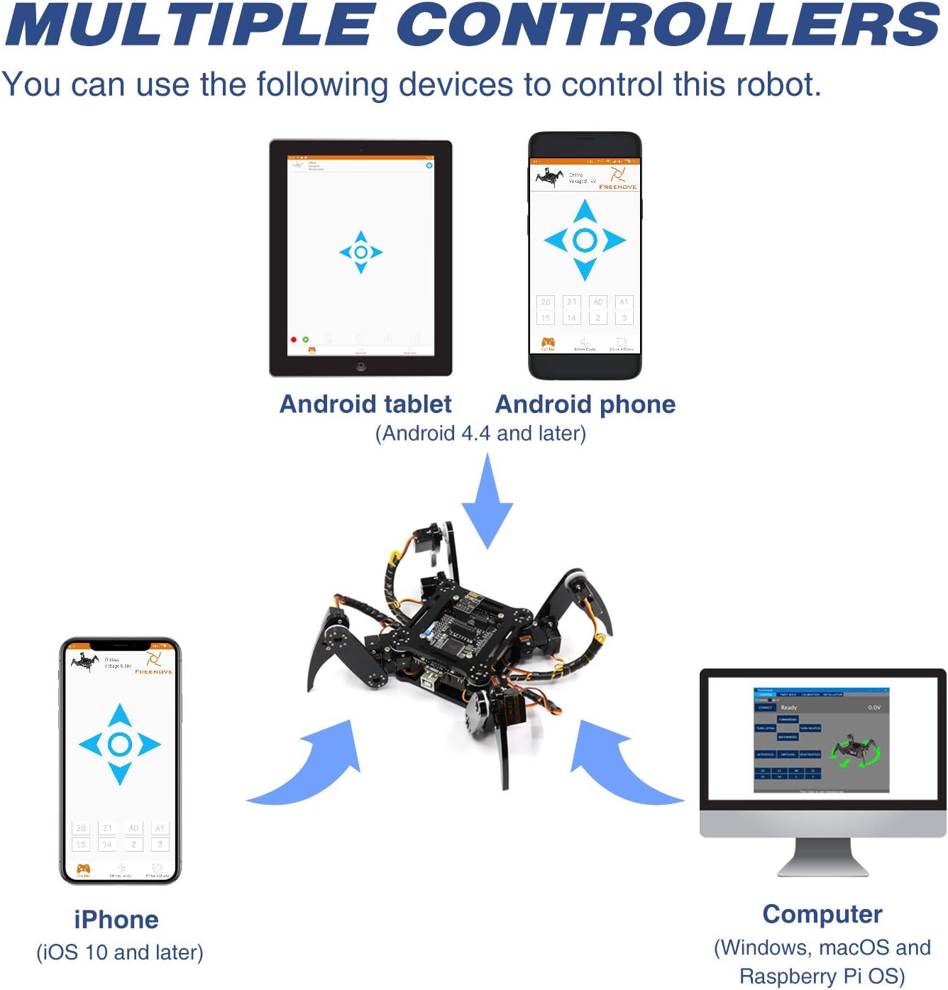 Freenove Quadruped Robot Kit (Compatible with Arduino IDE Raspberry Pi OS), App Remote Control ...