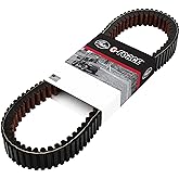 Amazon.com: Gates 25G4108 Gates G-Force Drive Belt Polaris 1000 General ...