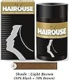 Hairouse Natural Hair Building Microfibers (Light Brown) 6 Gms: Amazon ...